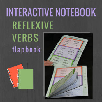 Spanish Interactive Verbs Flapbook (Reflexive Verbs) – Spanish Mama